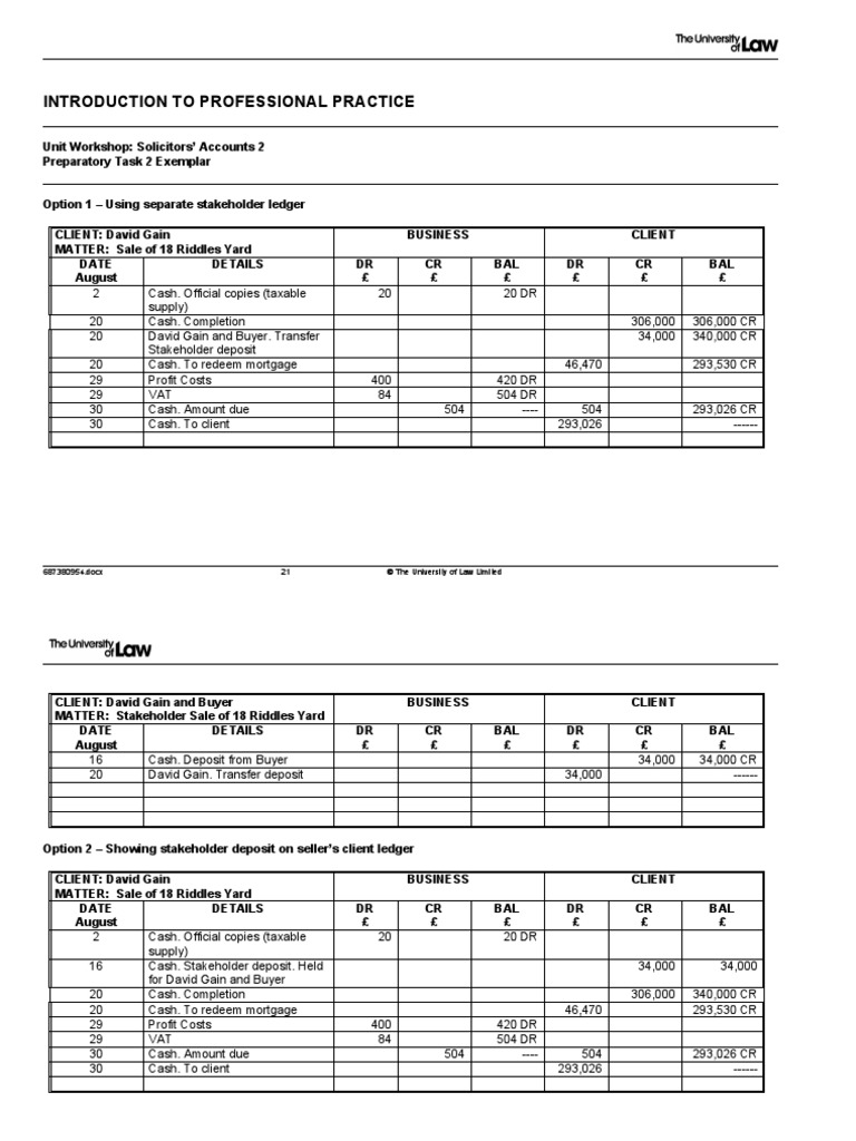 2223 Ipp Ws Solicitors Accounts 02 Ce02 Preparatory Task 02 Exemplar | PDF