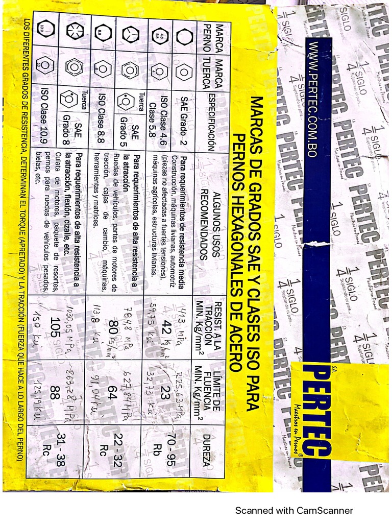 CamScanner 08-20-2023 10.50 | PDF CamScanner 08-20-2023 10.50 | PDF