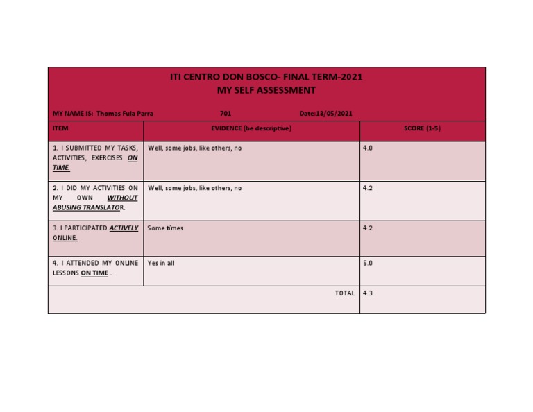 Self-Assessment Report 2021: Thomas Fula Parra | PDF
