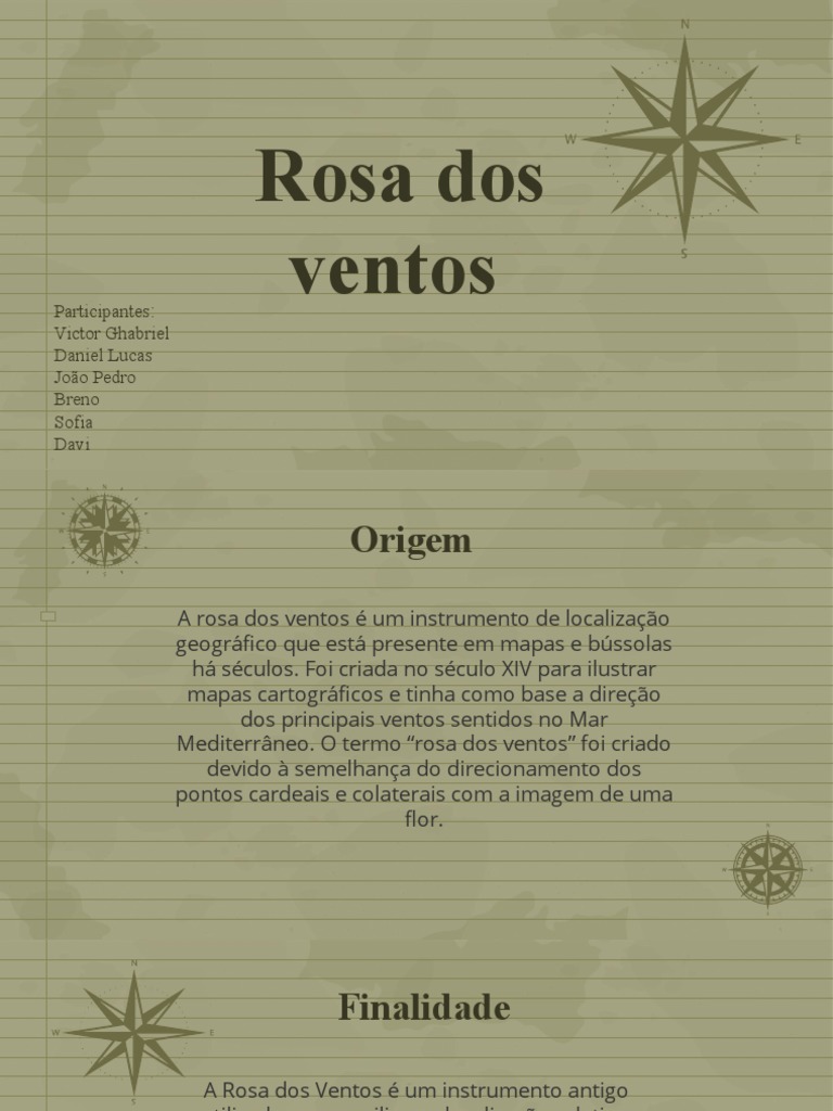 Slides de Geografia - Rosa Dos Ventos | PDF | Arte