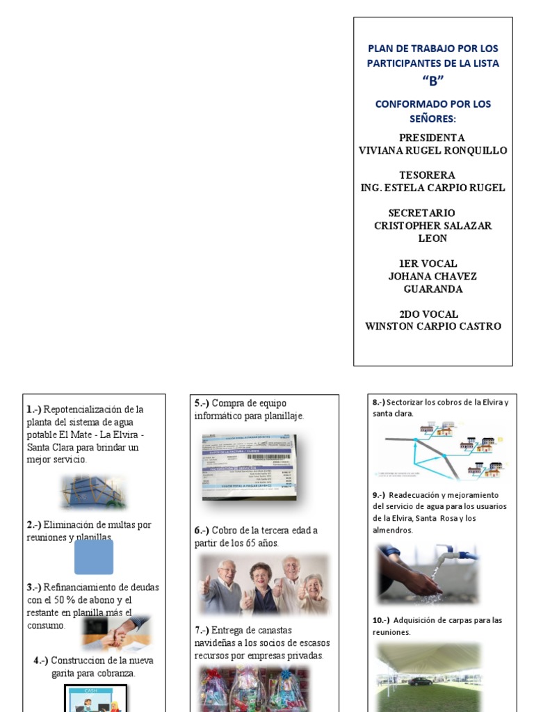 Triptico El Mate | PDF