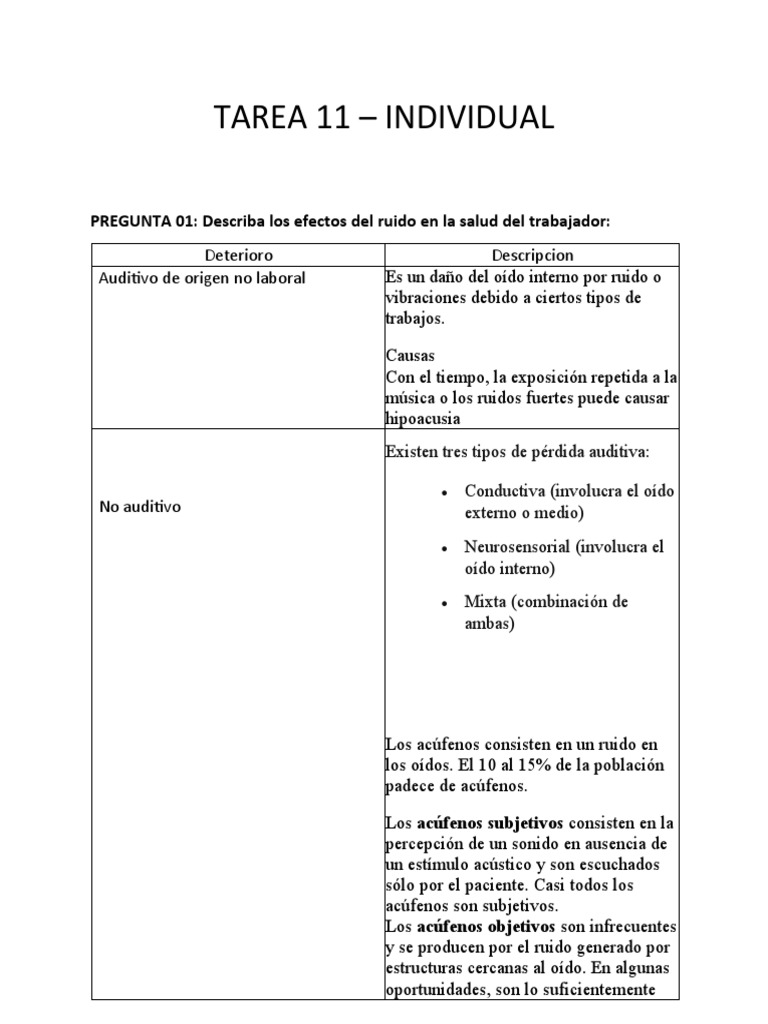 Tarea 11 - Individual | PDF