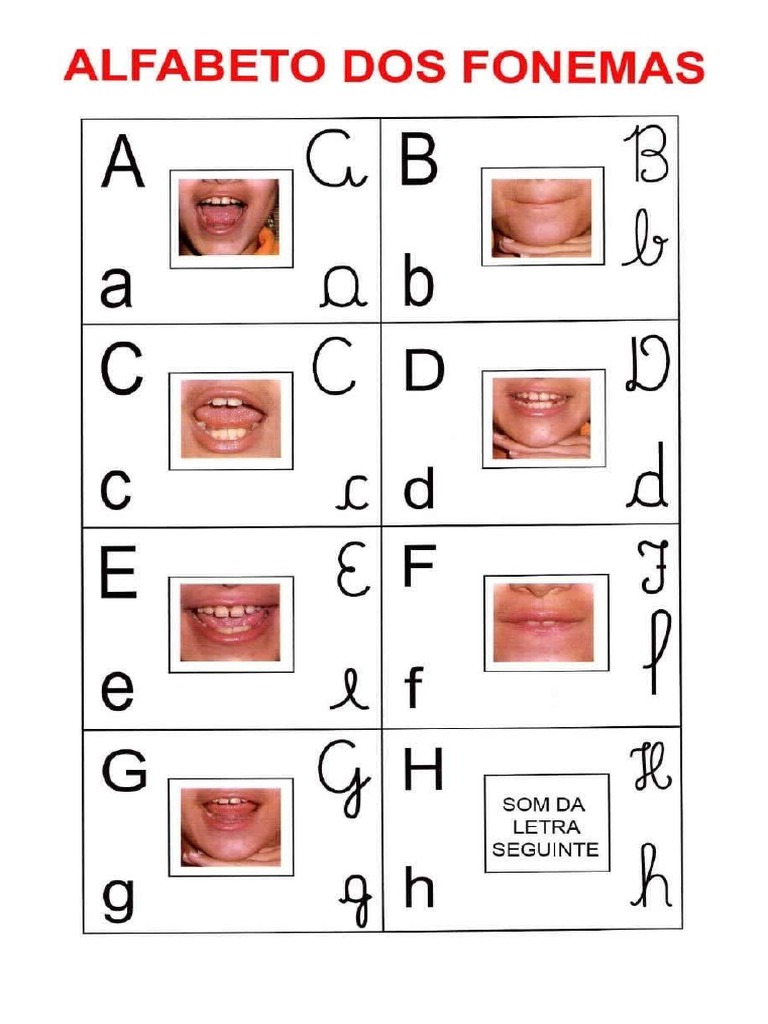 Alfabeto Dos Fonemas | PDF