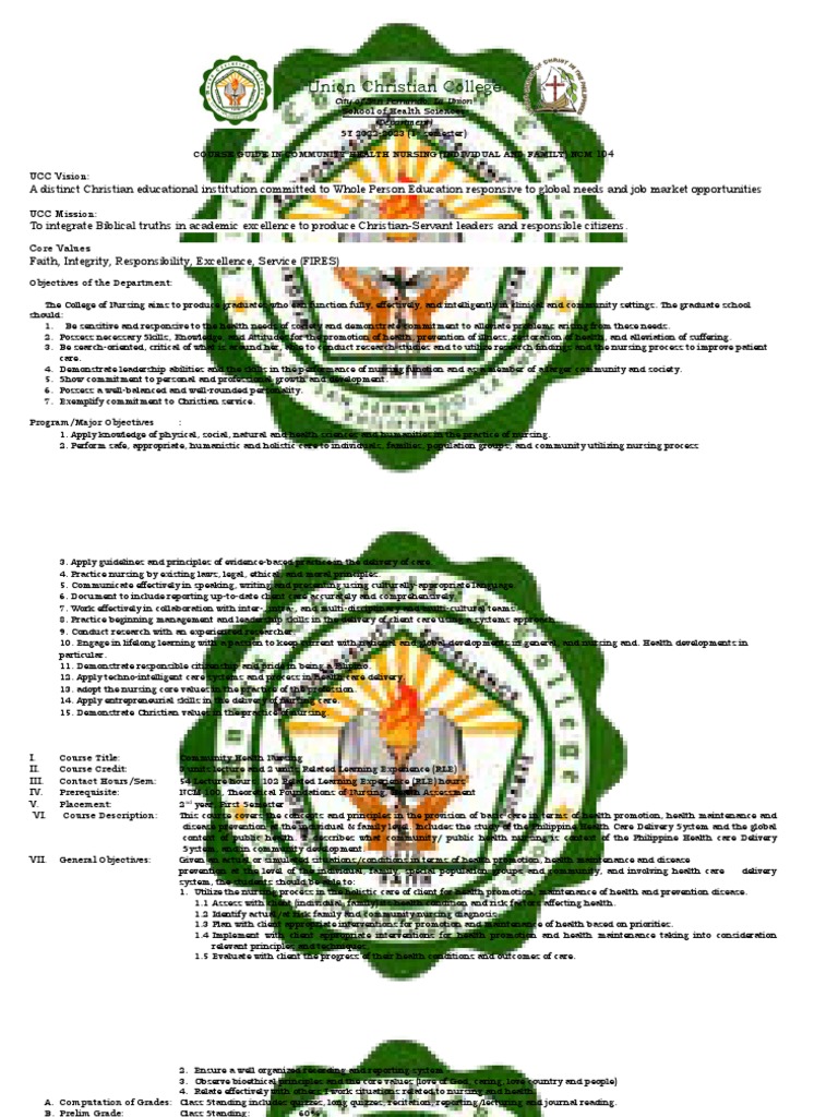 Syllabus NCM 104 | PDF Syllabus NCM 104 | PDF