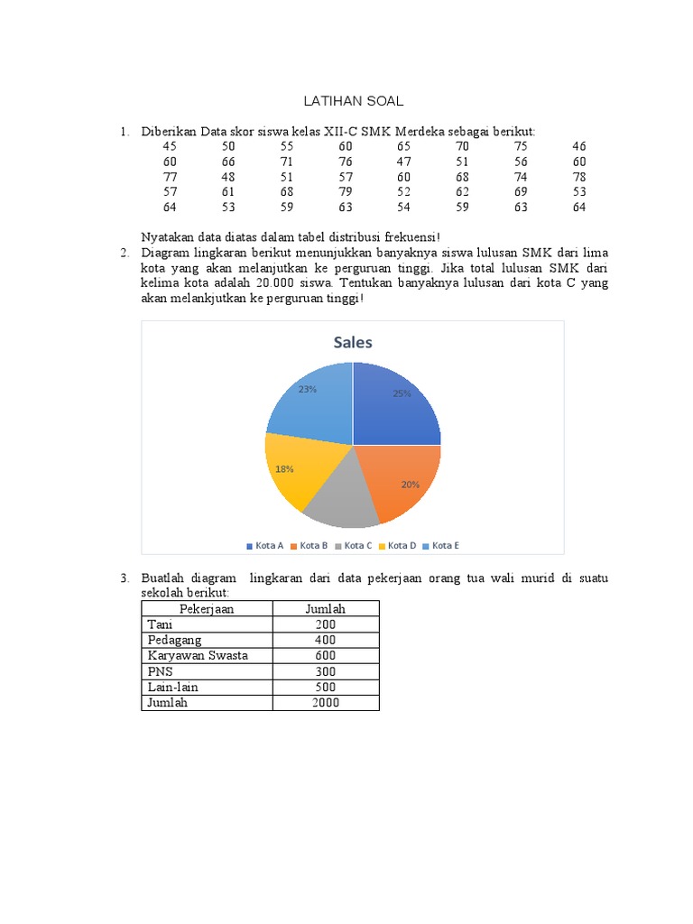 Latihan Soal Penyajian Data | PDF Latihan Soal Penyajian Data | PDF