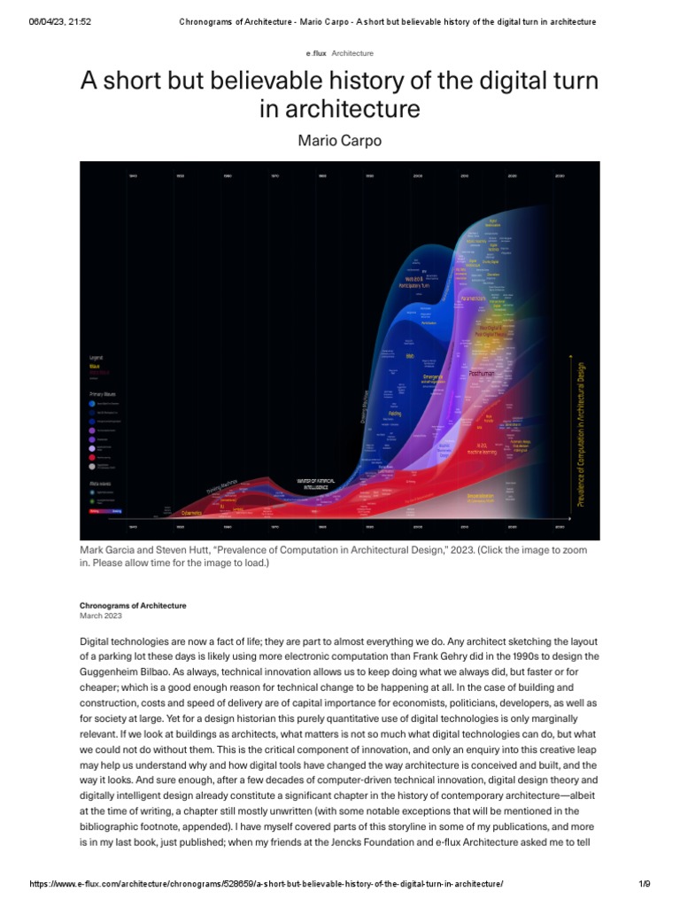 Chronograms of Architecture - Mario Carpo - A Short But Believable ...