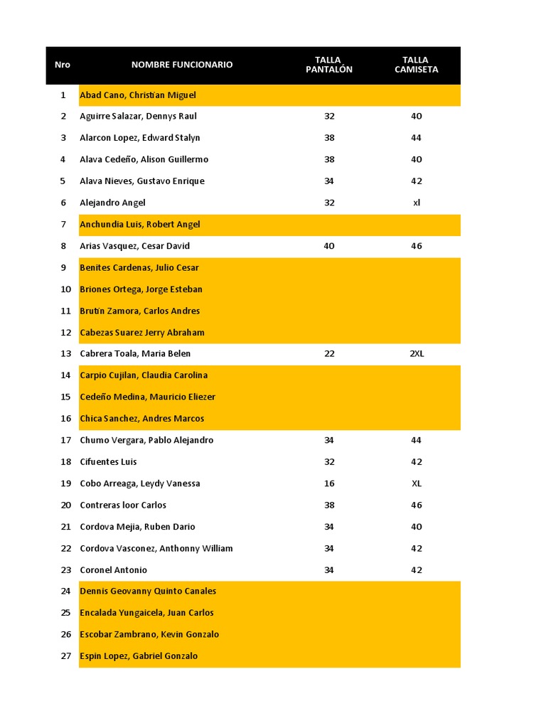 Tallaje CN | PDF