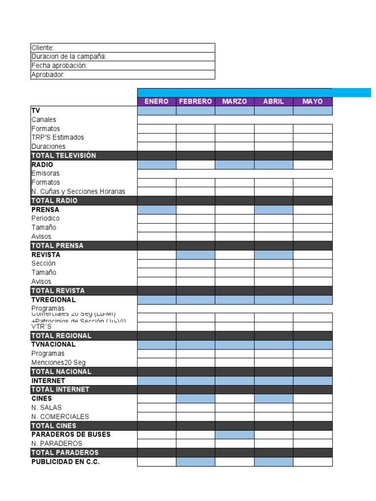 FlowChart TodosLosMedios | PDF | Medios de comunicación en masa