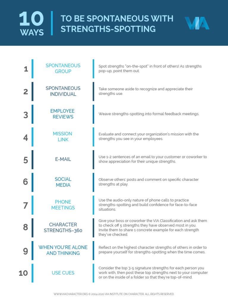 10 Spontaneous Strengths Spotting | PDF