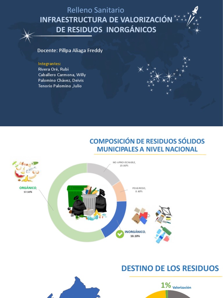 Relleno Finall | PDF