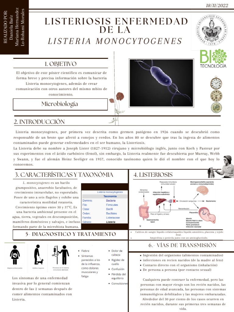 Poster Científico Listeria Monocytogenes | PDF Poster Científico Listeria Monocytogenes | PDF
