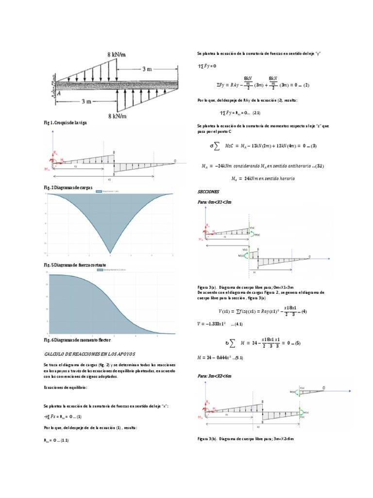 Flexion Ejercicio 8 | PDF
