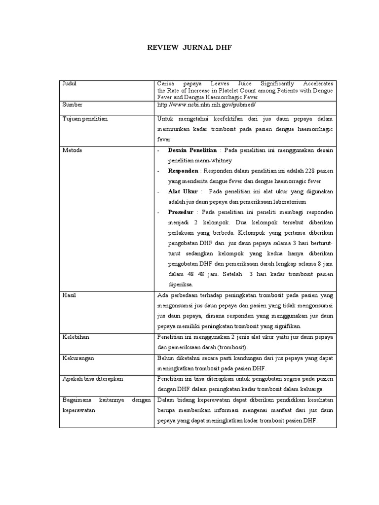 Review Jurnal Dhf Pdf