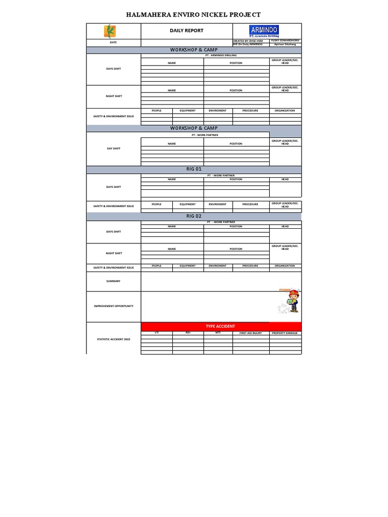 Halmahera Nickel Project Daily Report | PDF