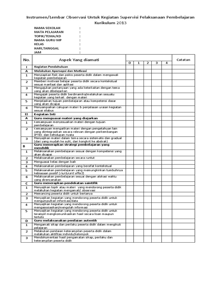Instrumen Supervisi Pelaksanaan Pembelajaran K13 | PDF