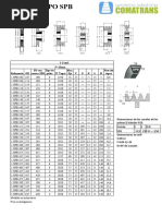 Tablas de Roscas Metricas y Whitworth PDF | PDF | Madera | Mecanizado