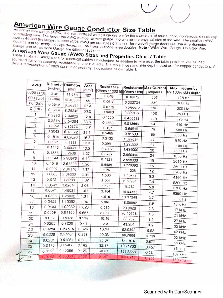 Smps Transformer Calculation | PDF