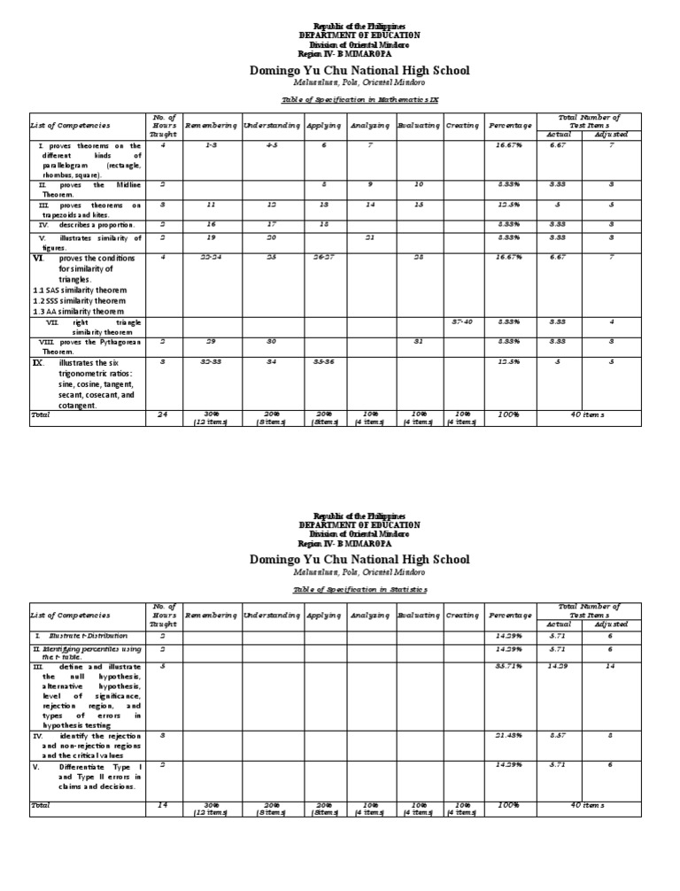Tos 4th Math 9... | PDF | Trigonometric Functions | Elementary Geometry
