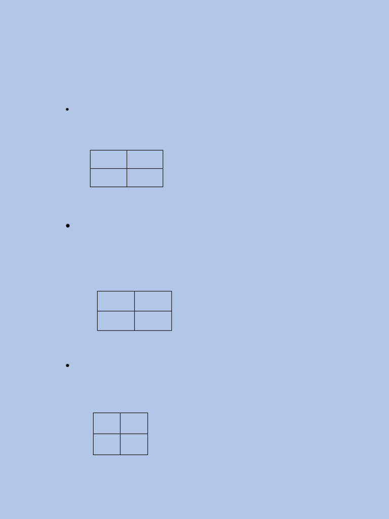 Cuadro de Punnet | PDF