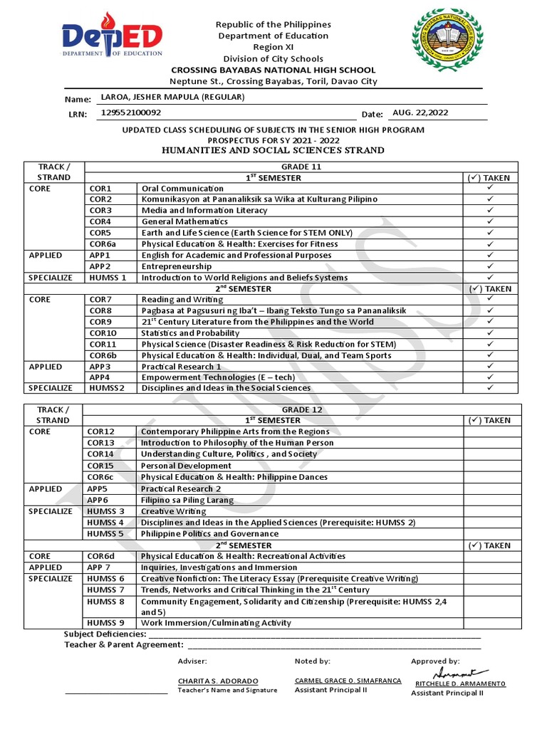 HUMSS Subjects for Grades 11-12 Overview | PDF