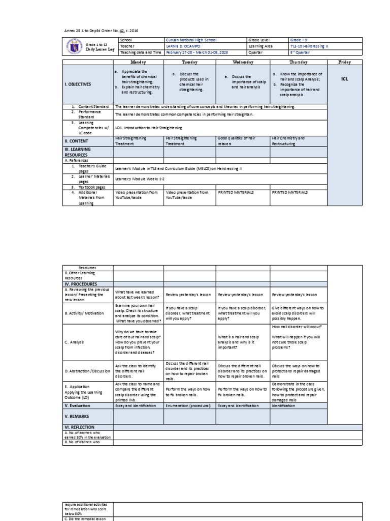 Hair Straightening Lesson Plan | PDF
