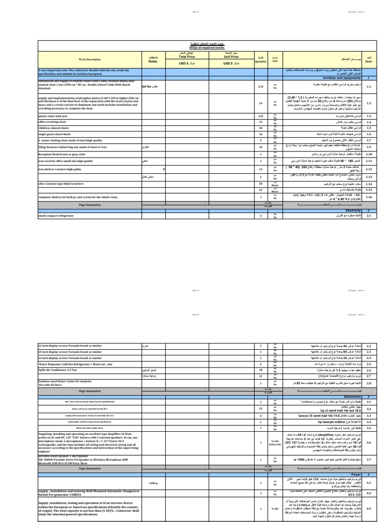 Annex - A - BOQ | PDF