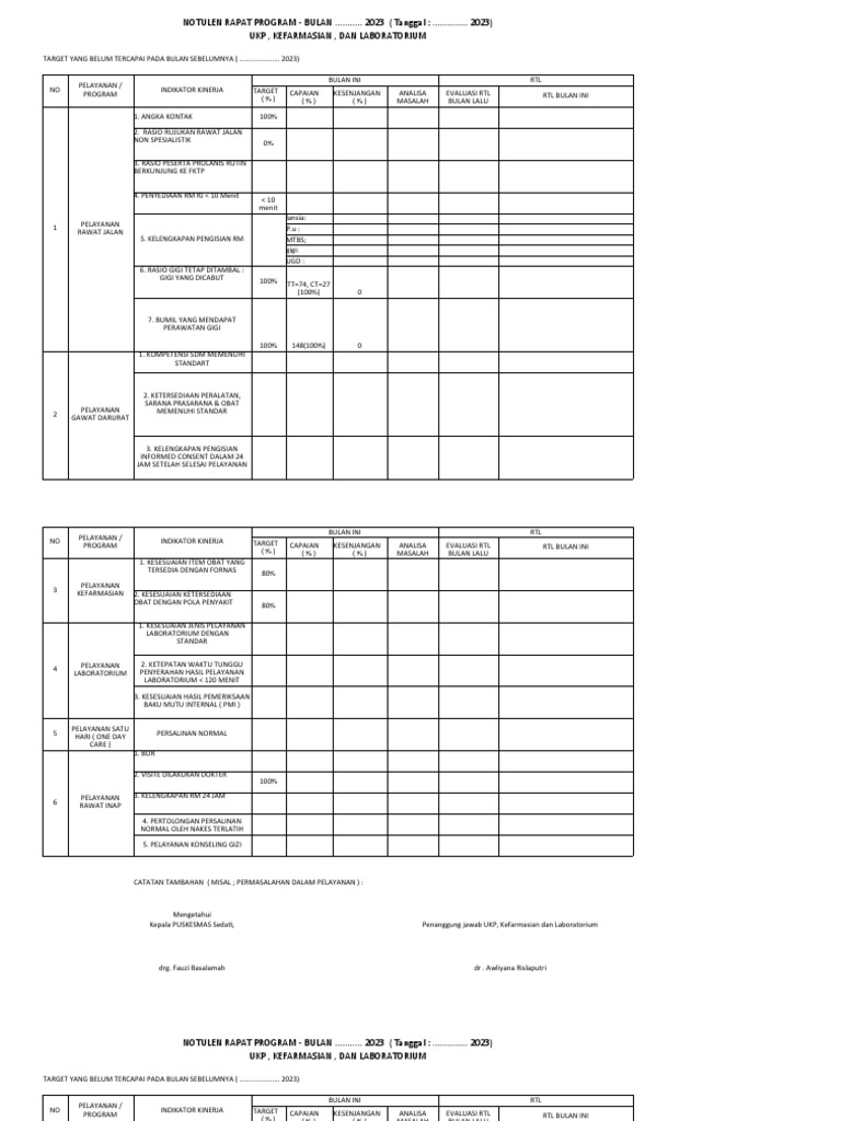 Notulen Ukp 2023 | PDF