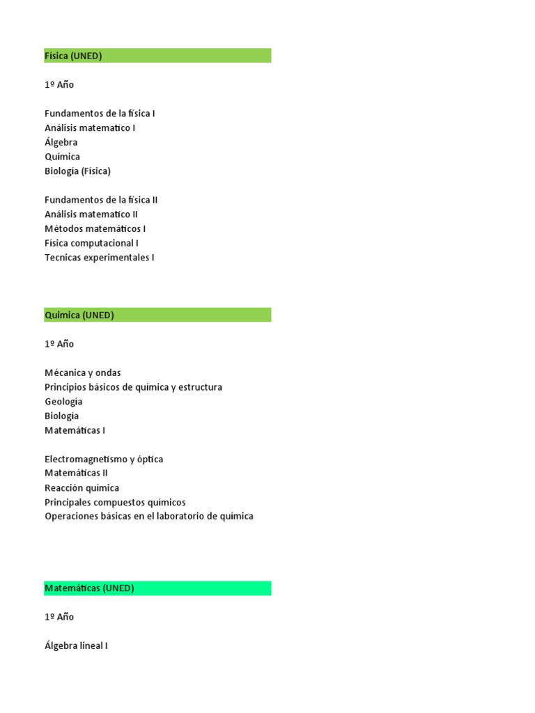 Grados | PDF