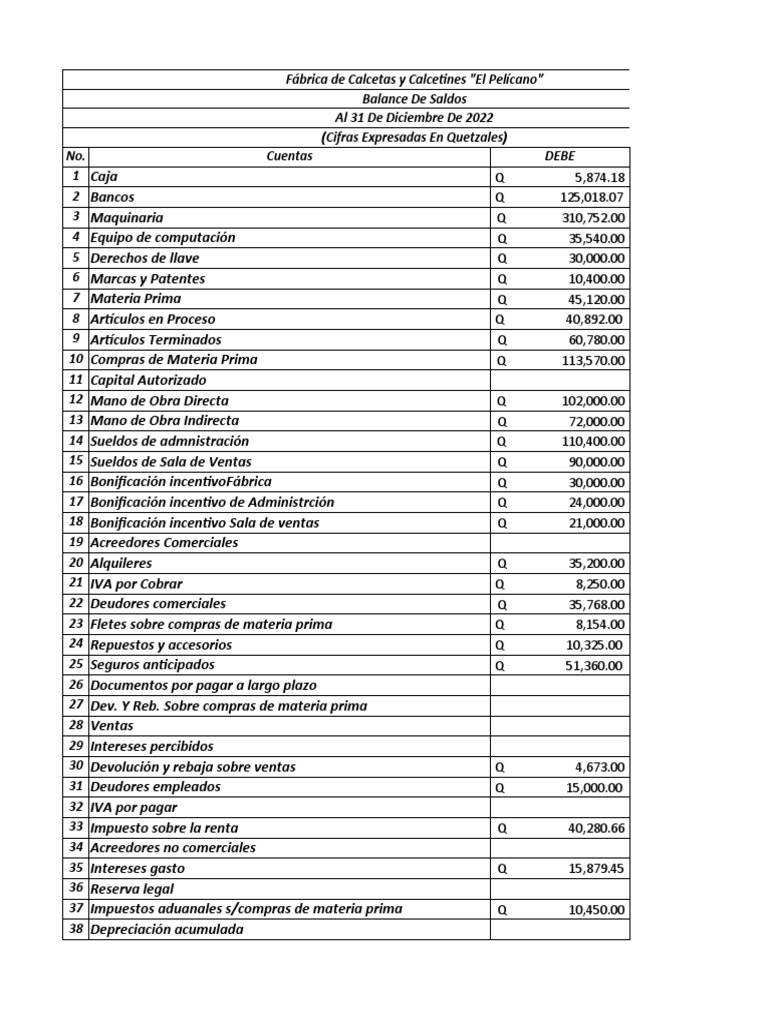 Docsity Ejercicio 26 Contabilidad de Costos | PDF