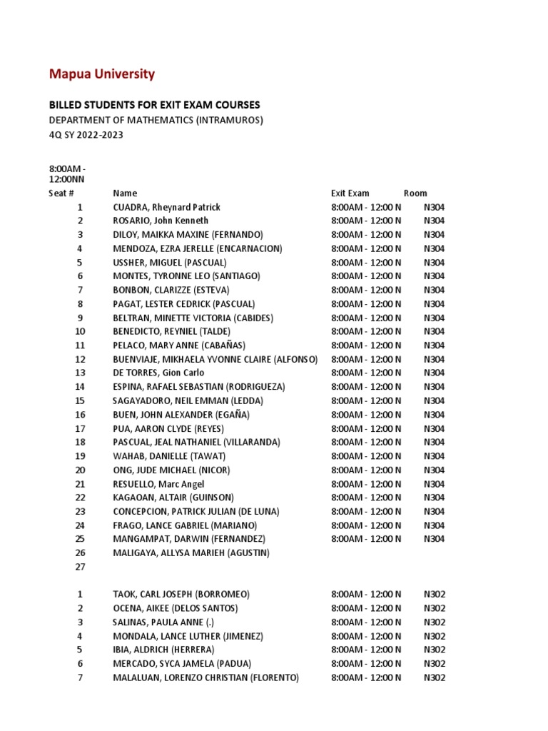 Mapua Exit Exam Student List 2023 | PDF | Sports & Recreation
