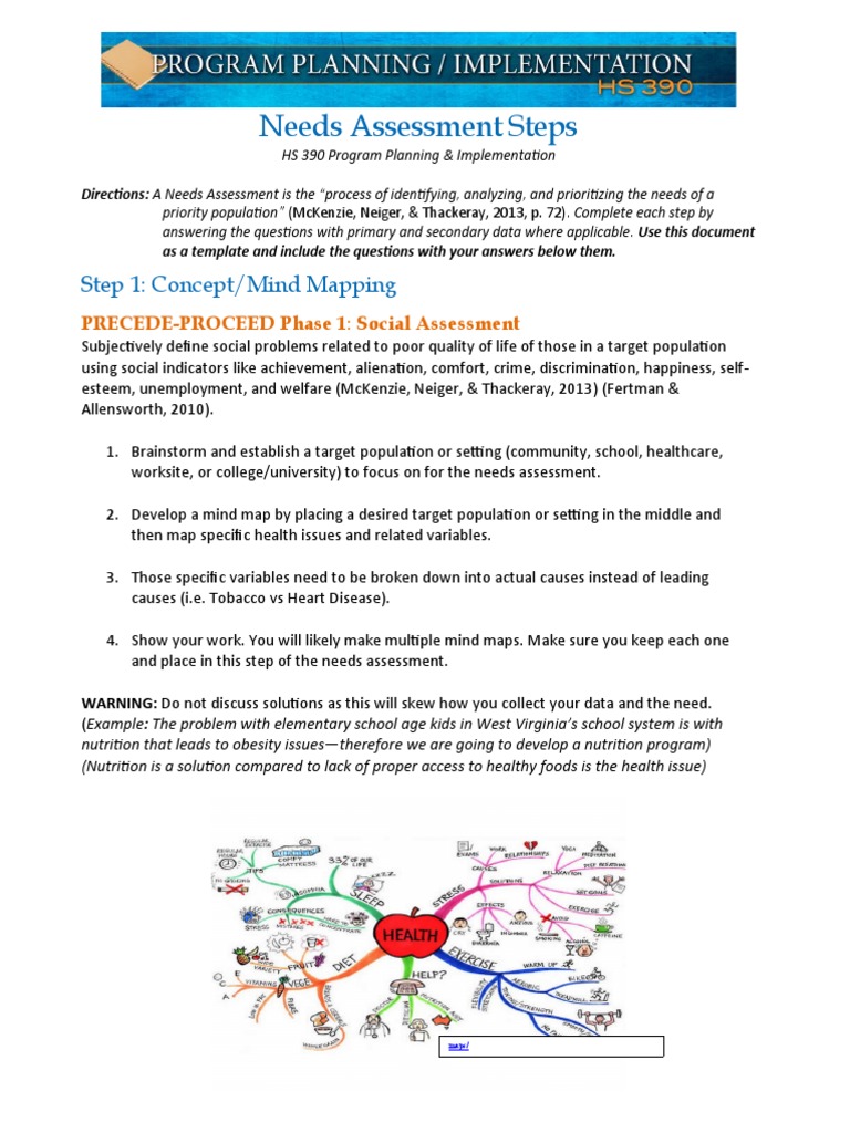 Steps of The Needs Assessment | PDF
