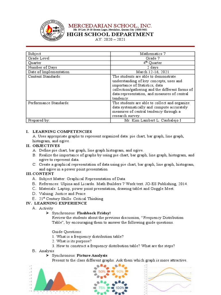 7-Graphical Representation of Data | PDF