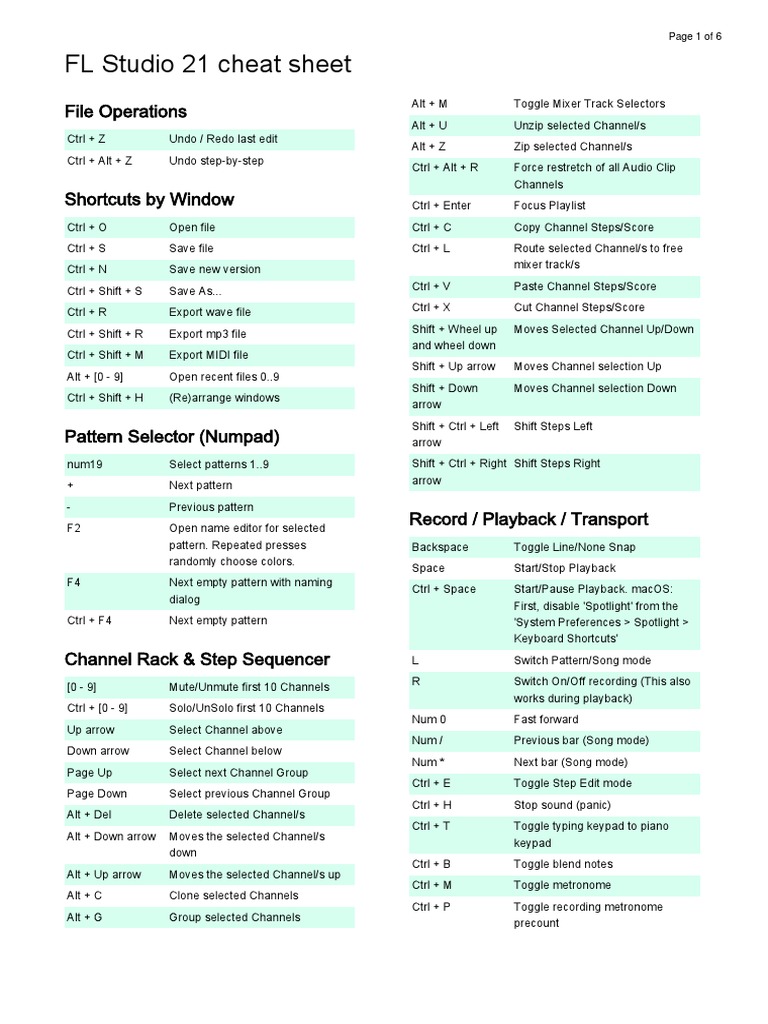 FL Studio 21 Shortcuts | PDF