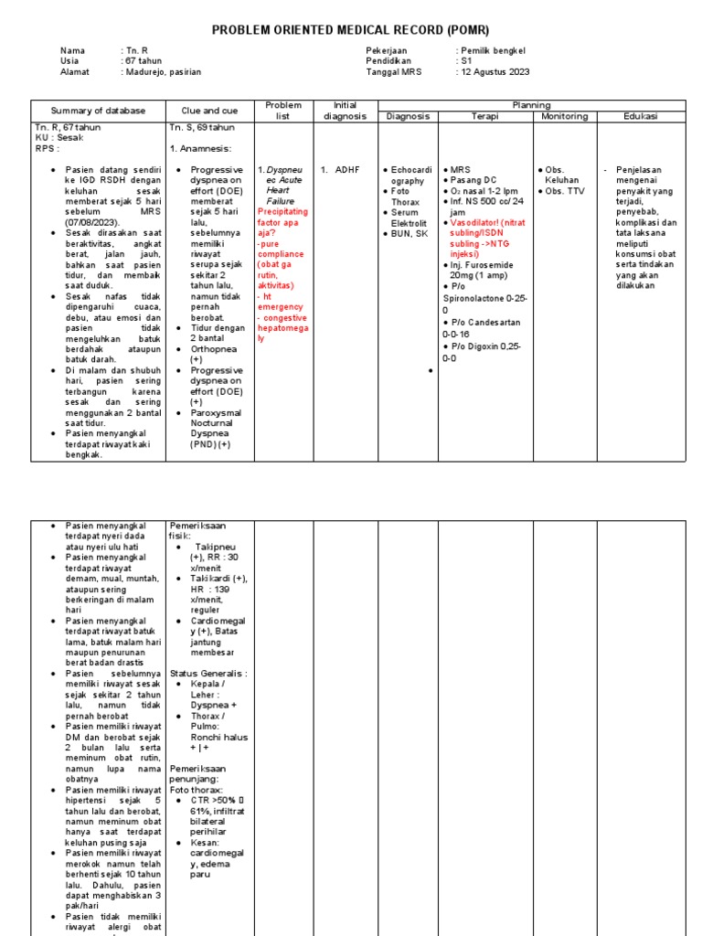 HF + HT EMERGENCY | PDF