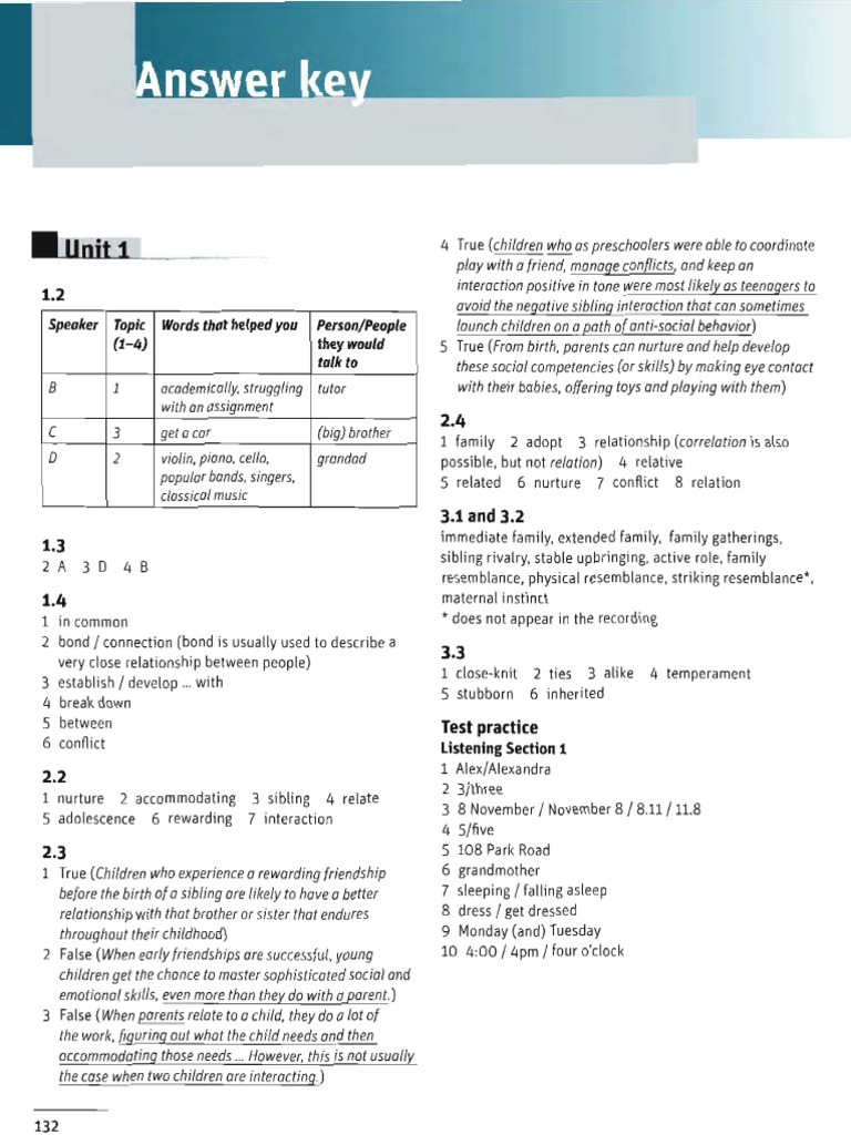 KEY Cambridge - Vocabulary - For - IELTS | PDF