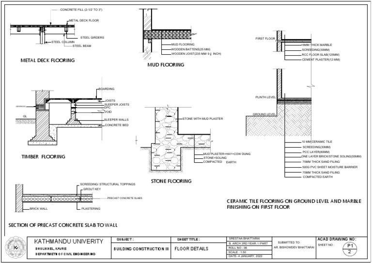 Floor Details | PDF | Flooring | Concrete