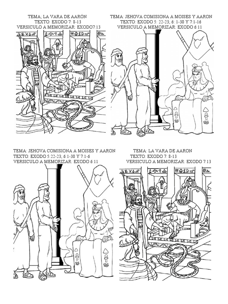 La Vara de Aaron | PDF