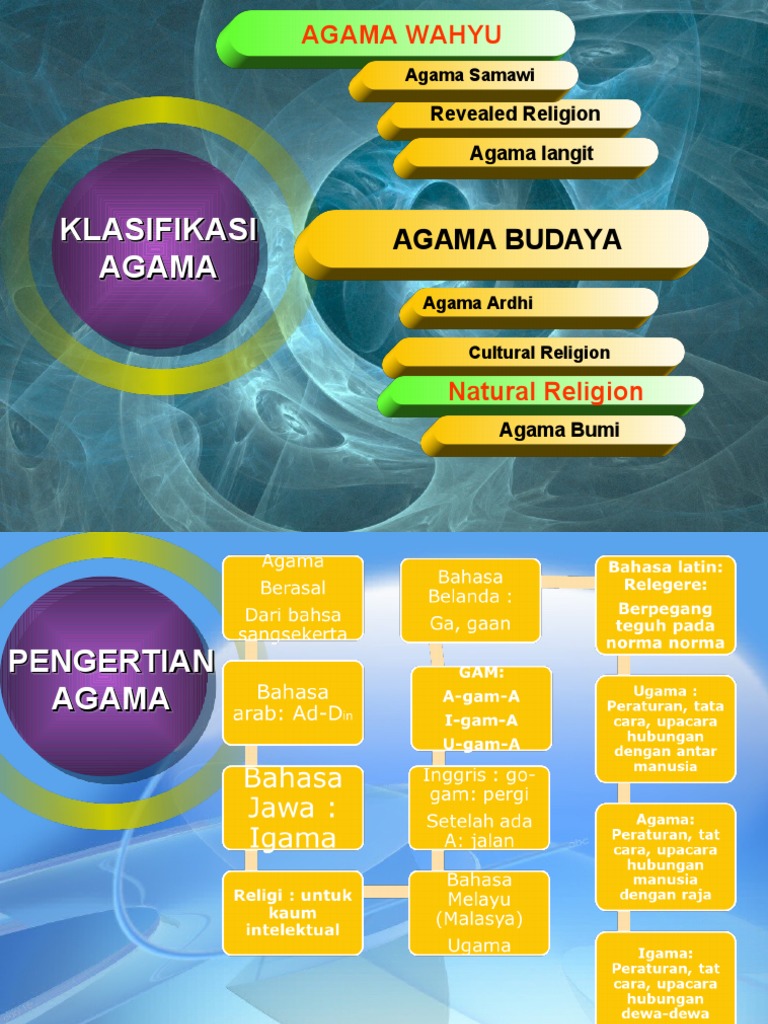 Agama Dan Ruang Lingkupnya | PDF
