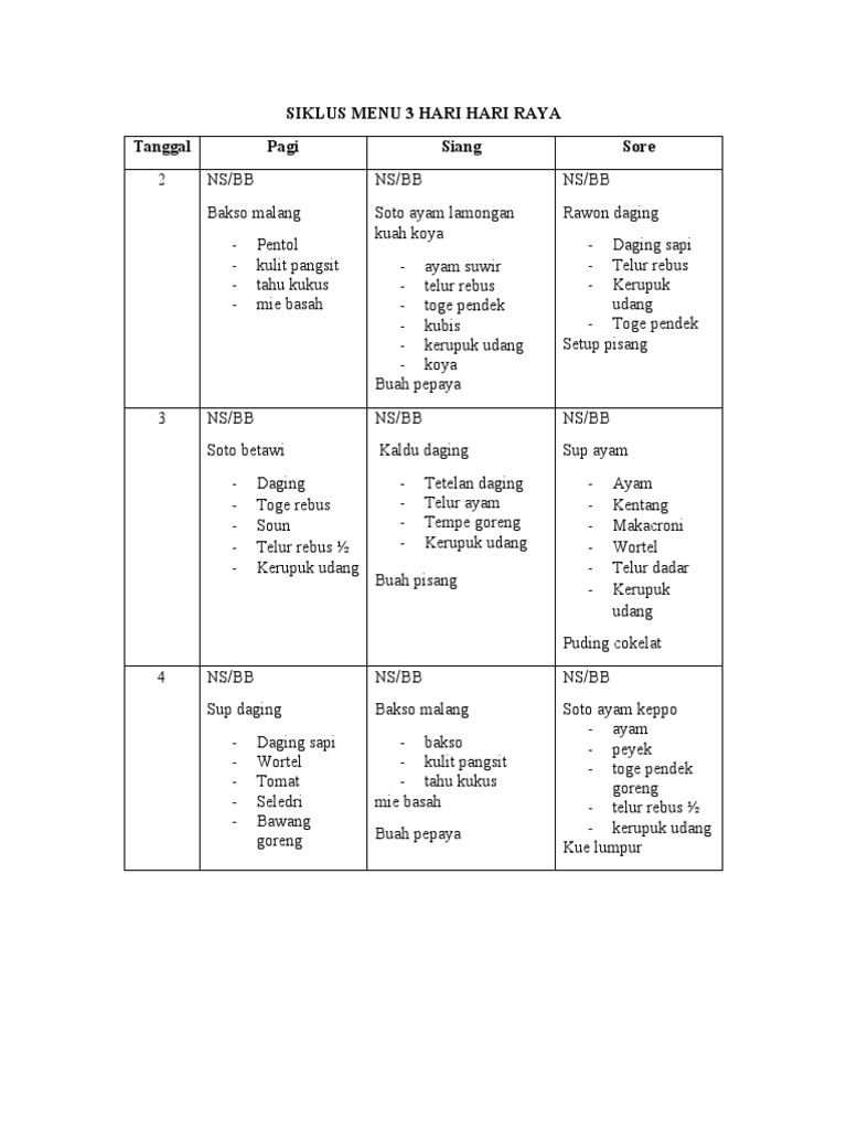 Siklus Menu 3 Hari Hari Raya | PDF