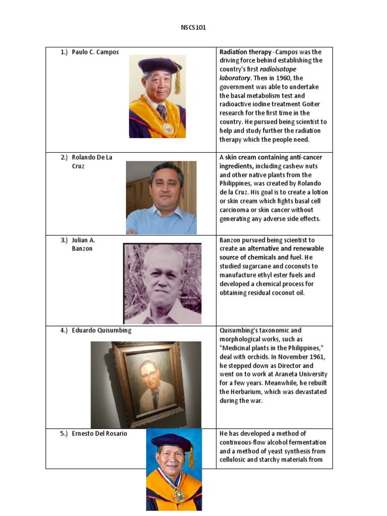 Filipino Inventors | PDF