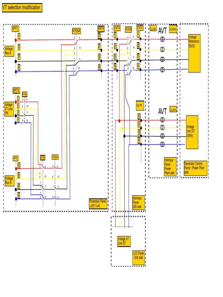 Voltage Selection & Interface Panels | PDF