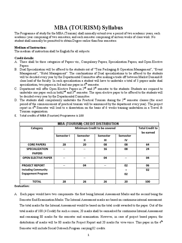 MBA Tourism Management Syllabus Overview | PDF | Tourism | Academic Term