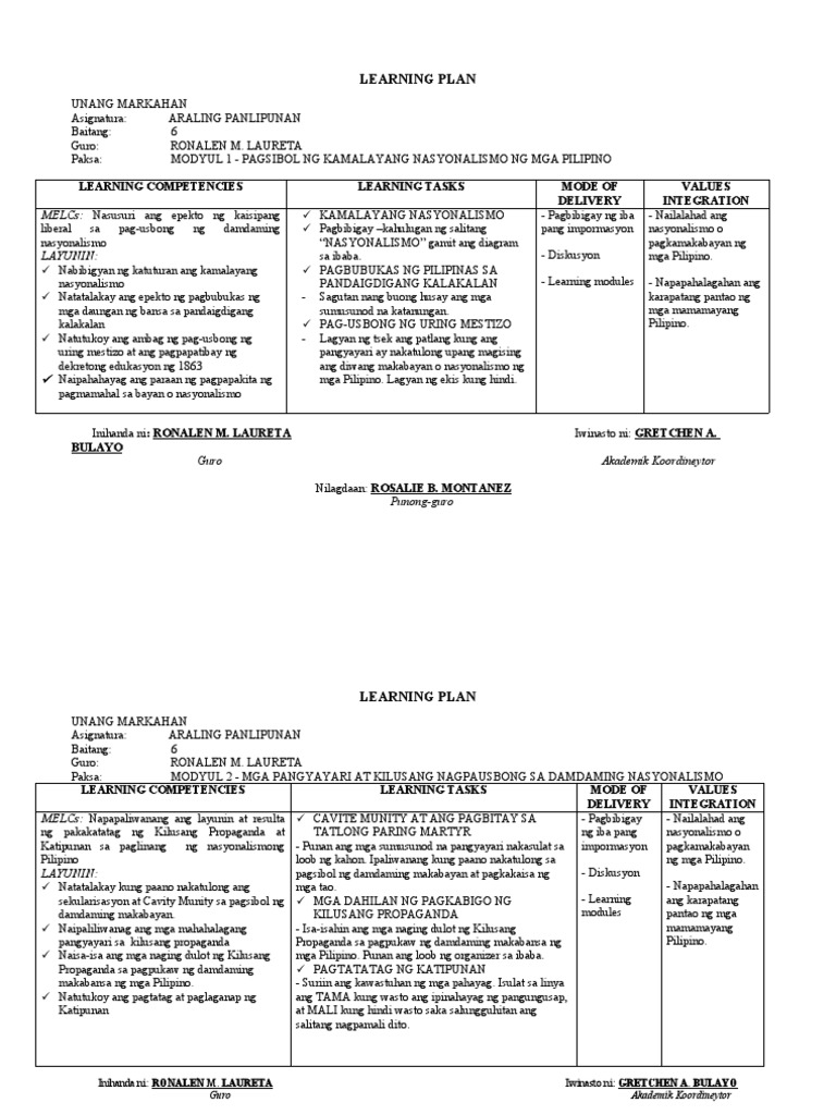 Learning Plans | PDF