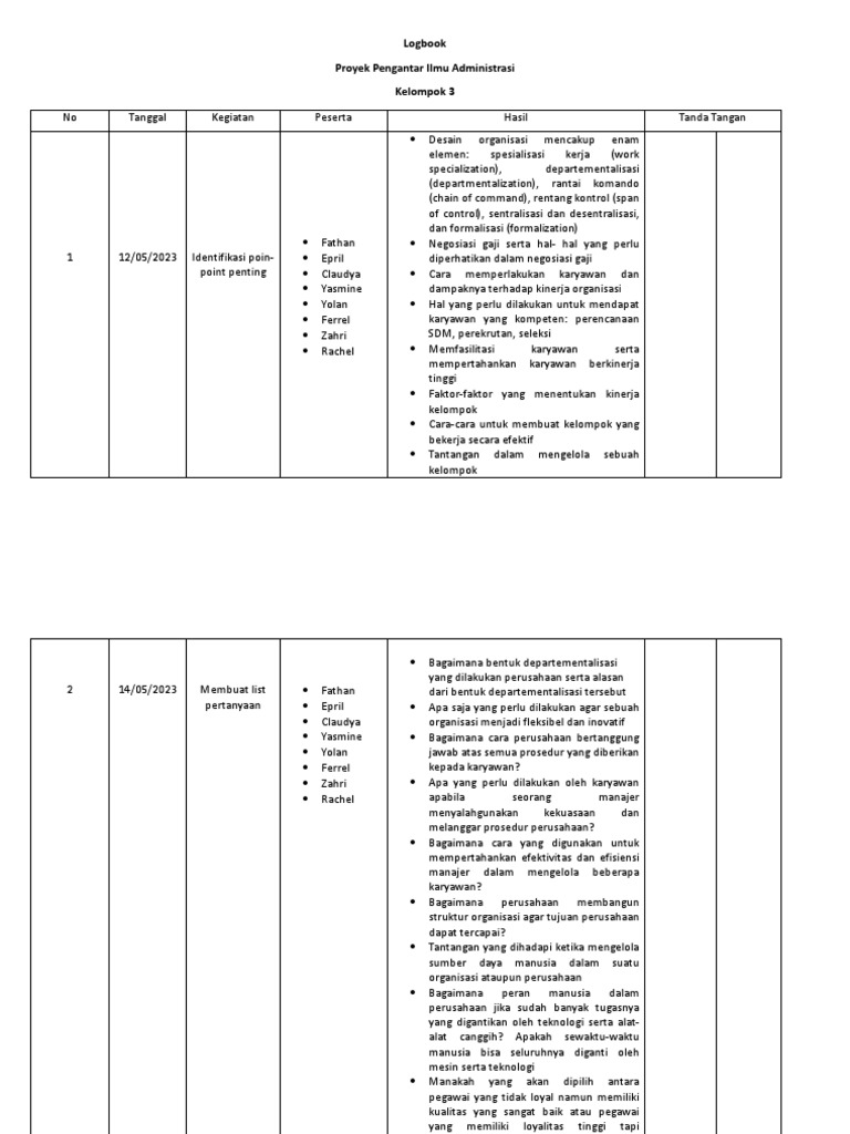 Logbook Proyek Administrasi Kelompok 3 | PDF