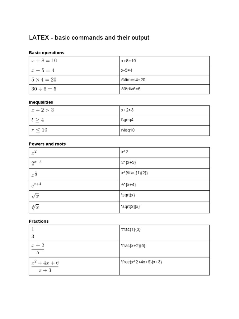 LaTeX Basic Commands for Math | PDF