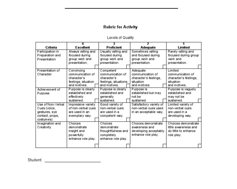 Rubric | Download Free PDF | Nonverbal Communication | Communication
