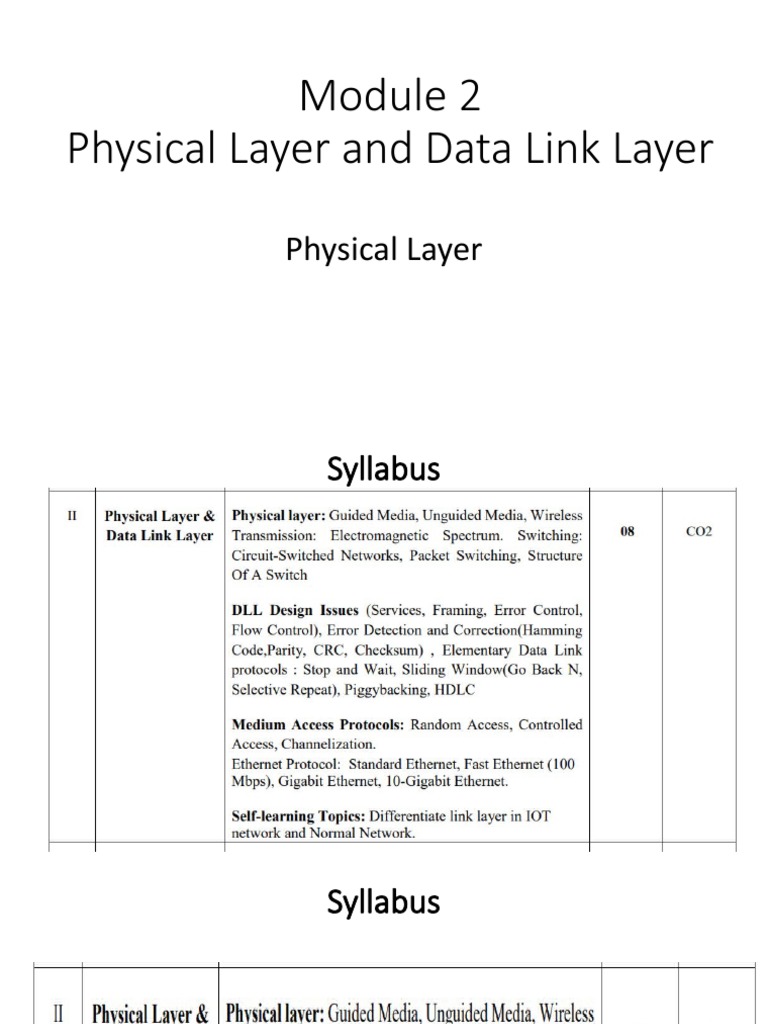 CNND Module 2 Notes | PDF