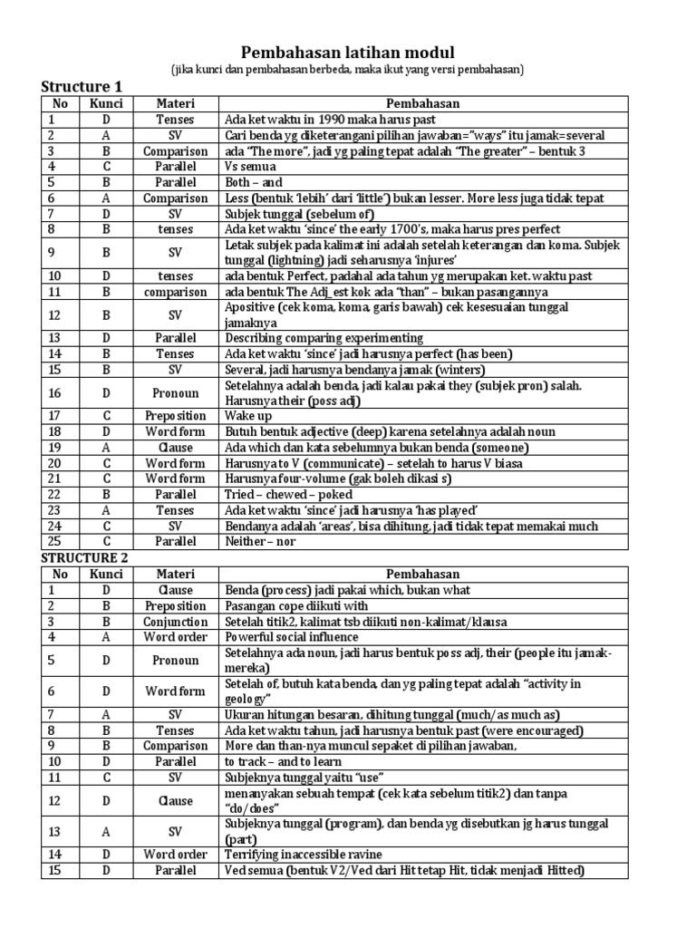 Pembahasan Struktur Bahasa Inggris | PDF