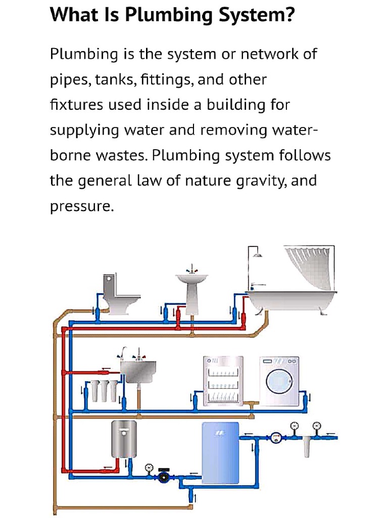 System of Plumbing | PDF