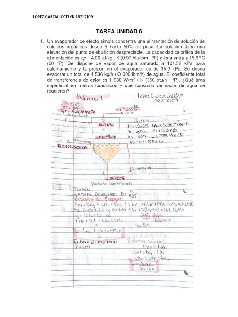 TAREA | PDF